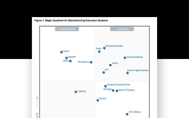 2019 Gartner Magic Quadrant Report For Manufacturing - vrogue.co 2019 Gartner Magic Quadrant Report For Manufacturing - vrogue.co